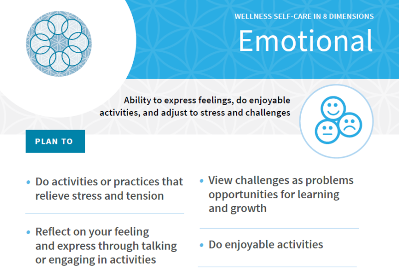 Wellness Self-Care | Center of Alcohol & Substance Use Studies